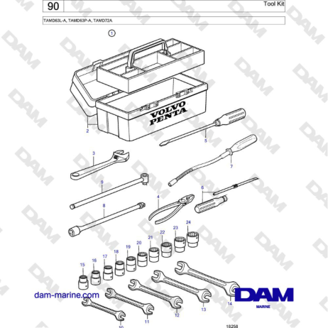 Volvo Penta TAMD63L-A, TAMD63P-A, TAMD72A - Tool Kit