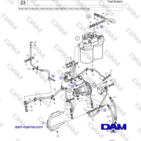 Volvo Penta D13B - Fuel System