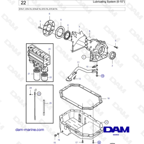 Volvo Penta D7A-T, D7A-TA, D7A-B TA - Lubricating System